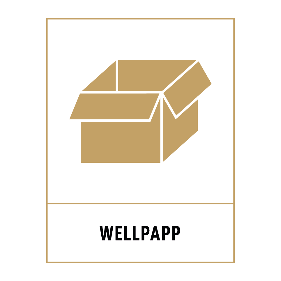 Wellpapp— Skyltcentralen