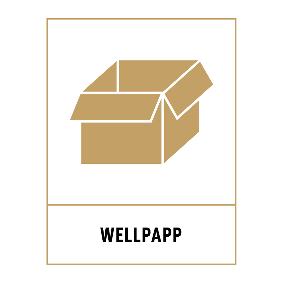 Wellpapp— Skyltcentralen