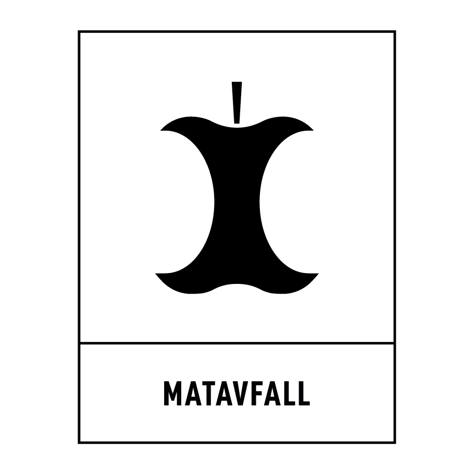 Matavfall— Skyltcentralen